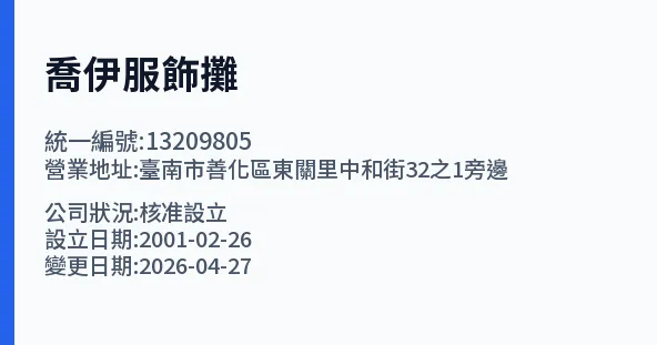 喬伊服飾攤的照片-統編 13209805(臺南市) 公司登記資料與營業項目詳細圖表