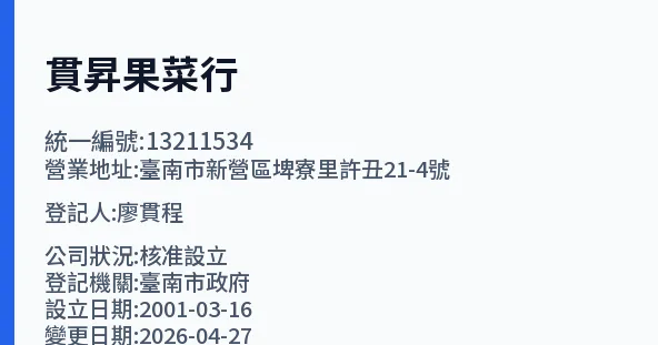 貫昇果菜行的照片-統編 13211534(臺南市) 公司登記資料與營業項目詳細圖表