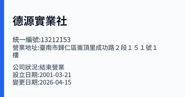 德源實業社的照片-統編 13212153(臺南市) 公司登記資料與營業項目詳細圖表