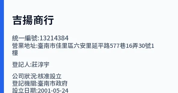 吉揚商行的照片-統編 13214384(臺南市) 公司登記資料與營業項目詳細圖表