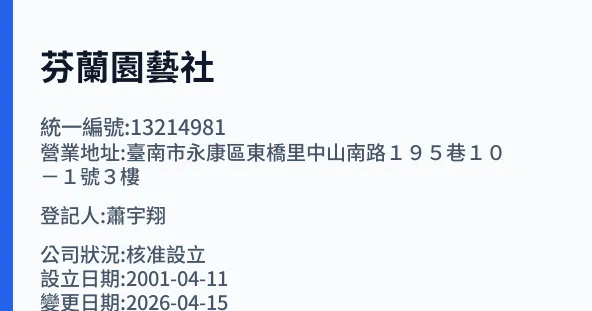 芬蘭園藝社的照片-統編 13214981(臺南市) 公司登記資料與營業項目詳細圖表