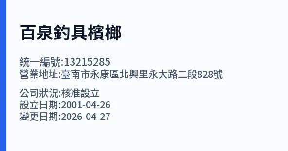 百泉釣具檳榔的照片-統編 13215285(臺南市) 公司登記資料與營業項目詳細圖表