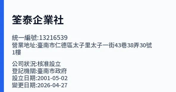 筌泰企業社的照片-統編 13216539(臺南市) 公司登記資料與營業項目詳細圖表