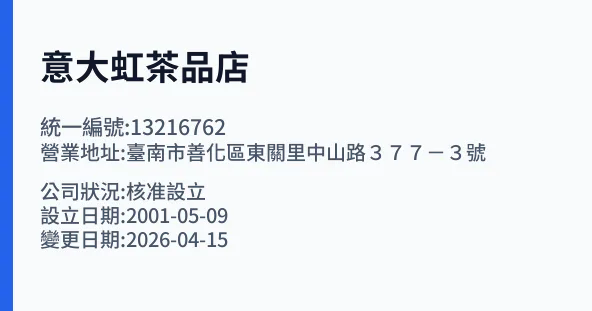 意大虹茶品店的照片-統編 13216762(臺南市) 公司登記資料與營業項目詳細圖表