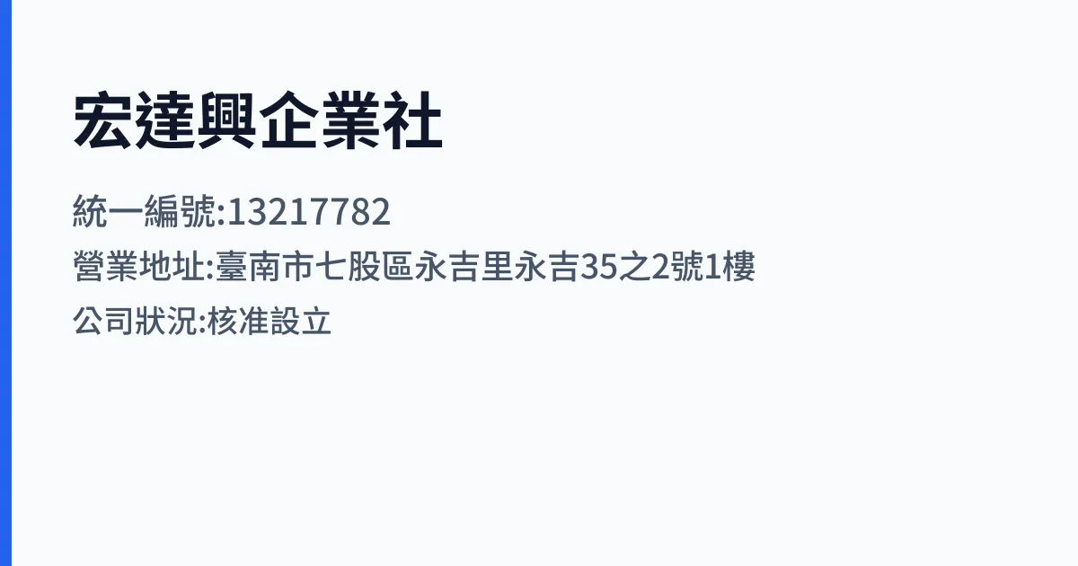 宏達興企業社 - 統編 13217782(臺南市) 公司登記資料與營業項目詳細圖表