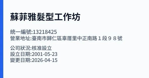 蘇菲雅髮型工作坊的照片-統編 13218425(臺南市) 公司登記資料與營業項目詳細圖表