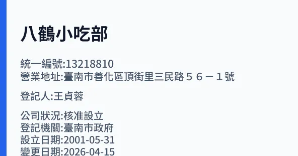八鶴小吃部的照片-統編 13218810(臺南市) 公司登記資料與營業項目詳細圖表