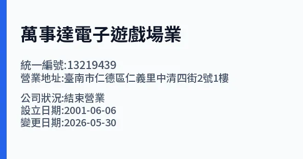 萬事達電子遊戲場業的照片-統編 13219439(臺南市) 公司登記資料與營業項目詳細圖表