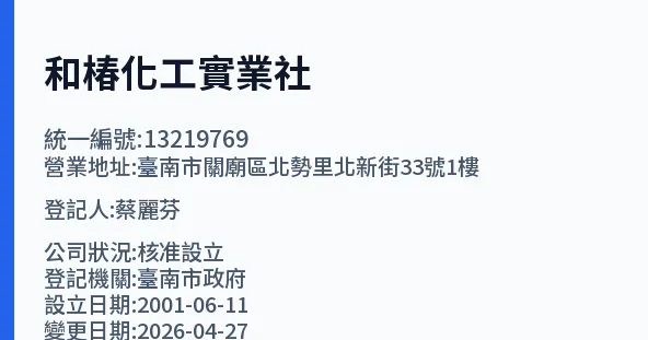 和椿化工實業社的照片-統編 13219769(臺南市) 公司登記資料與營業項目詳細圖表