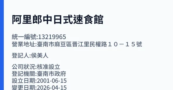 阿里郎中日式速食館的照片-統編 13219965(臺南市) 公司登記資料與營業項目詳細圖表