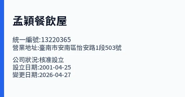 孟穎餐飲屋的照片-統編 13220365(臺南市) 公司登記資料與營業項目詳細圖表
