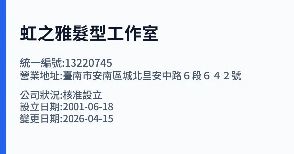 虹之雅髮型工作室的照片-統編 13220745(臺南市) 公司登記資料與營業項目詳細圖表
