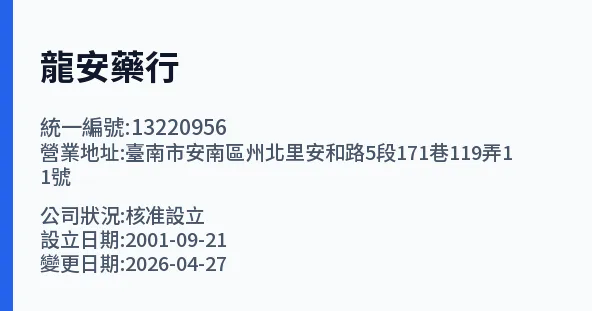 龍安藥行的照片-統編 13220956(臺南市) 公司登記資料與營業項目詳細圖表