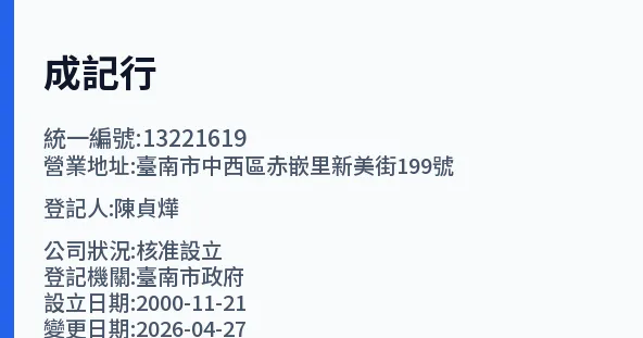 成記行的照片-統編 13221619(臺南市) 公司登記資料與營業項目詳細圖表
