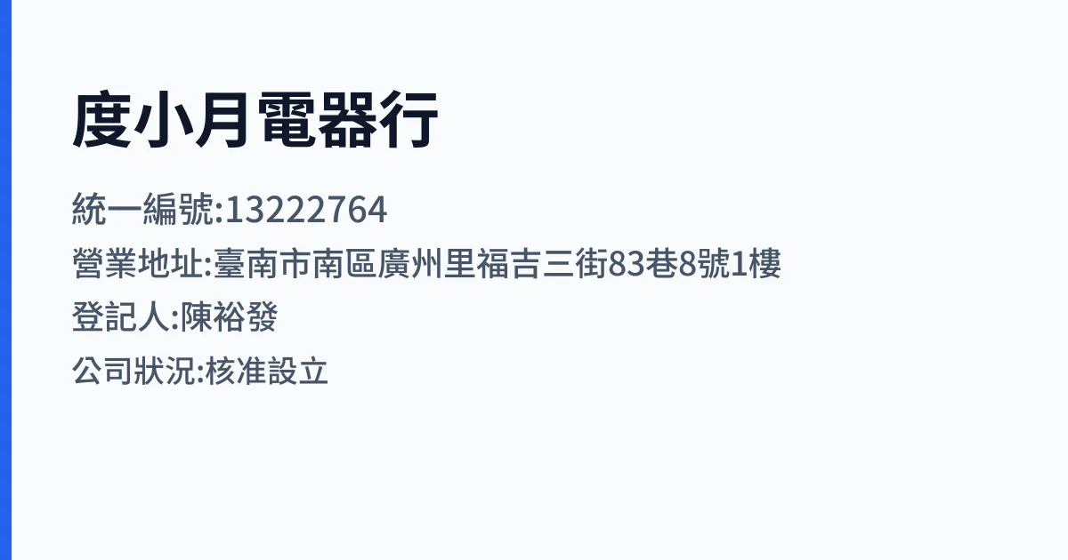 度小月電器行 - 統編 13222764(臺南市) 公司登記資料與營業項目詳細圖表