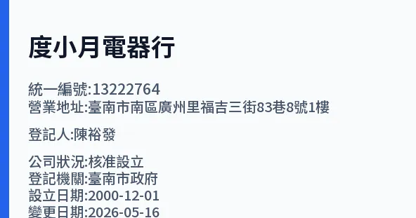 度小月電器行的照片-統編 13222764(臺南市) 公司登記資料與營業項目詳細圖表