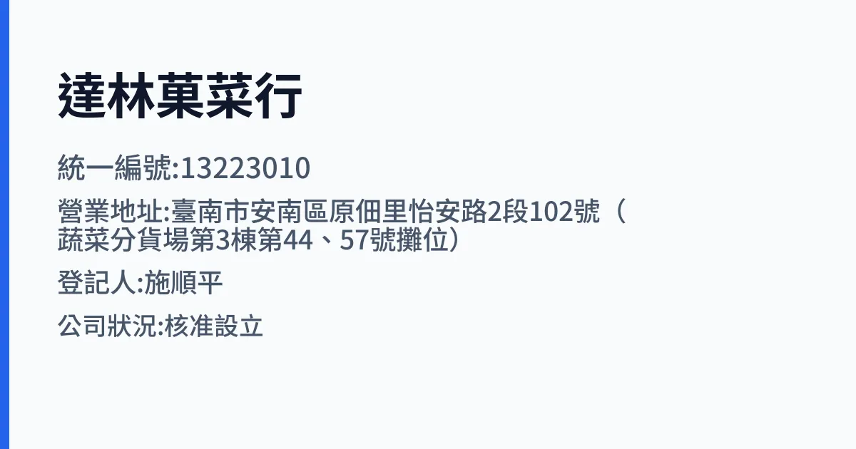 達林菓菜行 - 統編 13223010(臺南市) 公司登記資料與營業項目詳細圖表