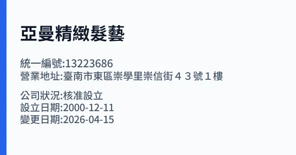 亞曼精緻髮藝的照片-統編 13223686(臺南市) 公司登記資料與營業項目詳細圖表