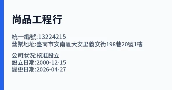 尚品工程行的照片-統編 13224215(臺南市) 公司登記資料與營業項目詳細圖表