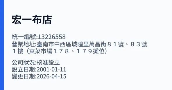 宏一布店的照片-統編 13226558(臺南市) 公司登記資料與營業項目詳細圖表
