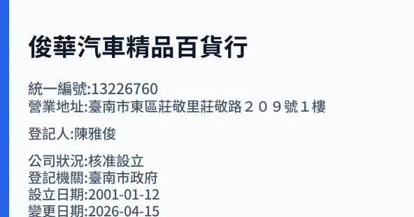 俊華汽車精品百貨行的照片-統編 13226760(臺南市) 公司登記資料與營業項目詳細圖表