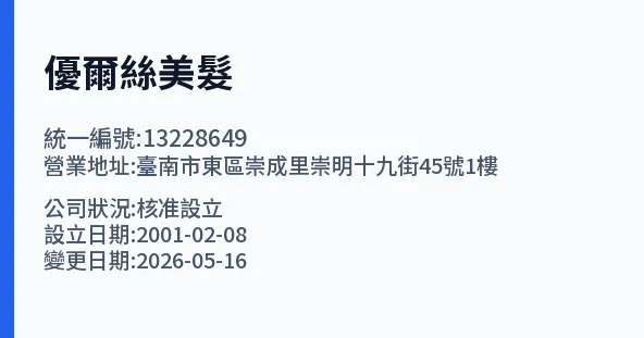 優爾絲美髮的照片-統編 13228649(臺南市) 公司登記資料與營業項目詳細圖表