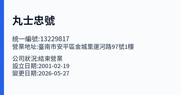 丸士忠號的照片-統編 13229817(臺南市) 公司登記資料與營業項目詳細圖表