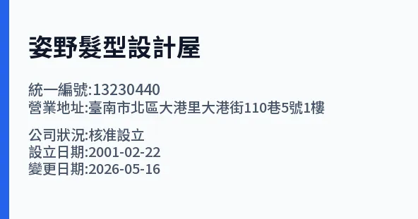 姿野髮型設計屋的照片-統編 13230440(臺南市) 公司登記資料與營業項目詳細圖表