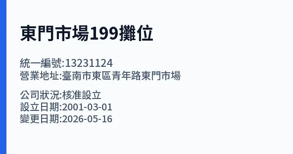 東門市場199攤位的照片-統編 13231124(臺南市) 公司登記資料與營業項目詳細圖表