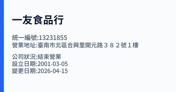一友食品行的照片-統編 13231855(臺南市) 公司登記資料與營業項目詳細圖表