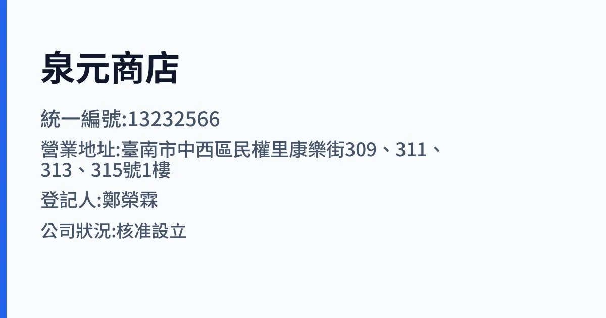 泉元商店 - 統編 13232566(臺南市) 公司登記資料與營業項目詳細圖表
