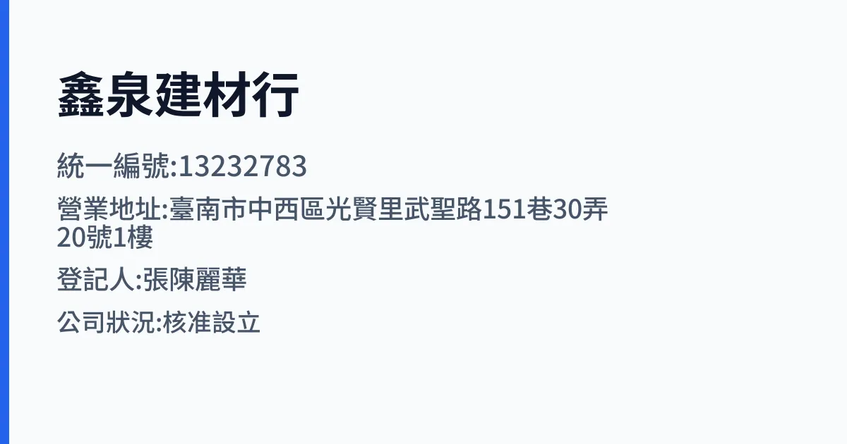 鑫泉建材行 - 統編 13232783(臺南市) 公司登記資料與營業項目詳細圖表