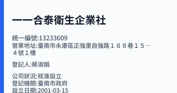 一一合泰衛生企業社的照片-統編 13233609(臺南市) 公司登記資料與營業項目詳細圖表