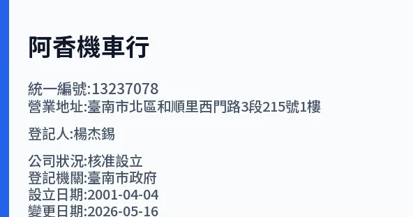 阿香機車行的照片-統編 13237078(臺南市) 公司登記資料與營業項目詳細圖表