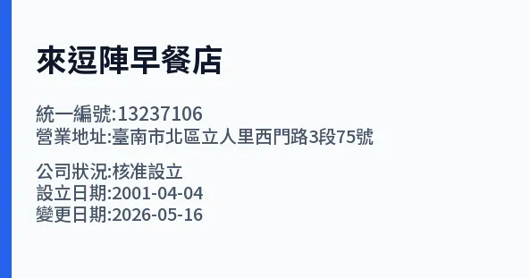 來逗陣早餐店的照片-統編 13237106(臺南市) 公司登記資料與營業項目詳細圖表