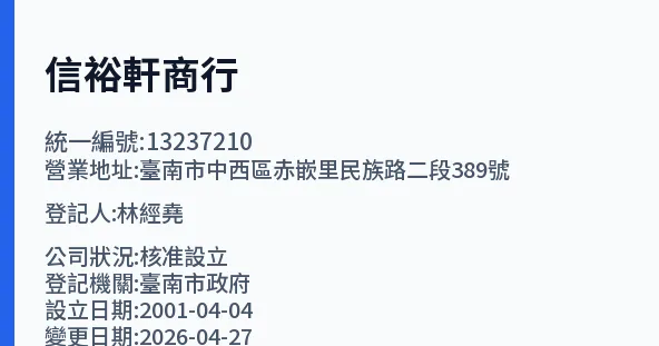 信裕軒商行的照片-統編 13237210(臺南市) 公司登記資料與營業項目詳細圖表