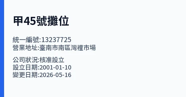 甲45號攤位的照片-統編 13237725(臺南市) 公司登記資料與營業項目詳細圖表
