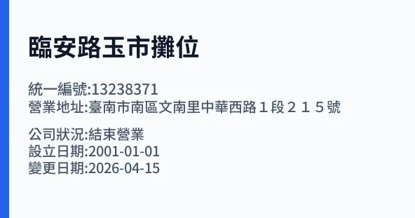 臨安路玉市攤位的照片-統編 13238371(臺南市) 公司登記資料與營業項目詳細圖表