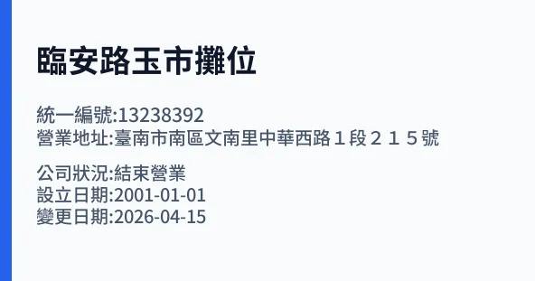 臨安路玉市攤位的照片-統編 13238392(臺南市) 公司登記資料與營業項目詳細圖表