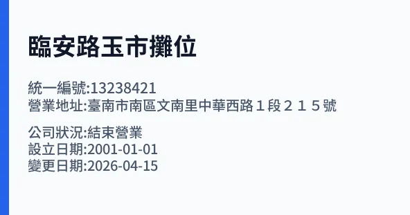臨安路玉市攤位的照片-統編 13238421(臺南市) 公司登記資料與營業項目詳細圖表