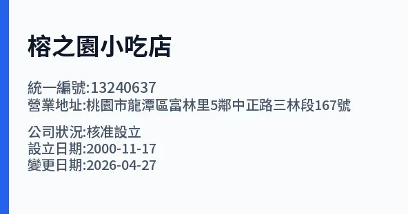 榕之園小吃店的照片-統編 13240637(桃園市) 公司登記資料與營業項目詳細圖表
