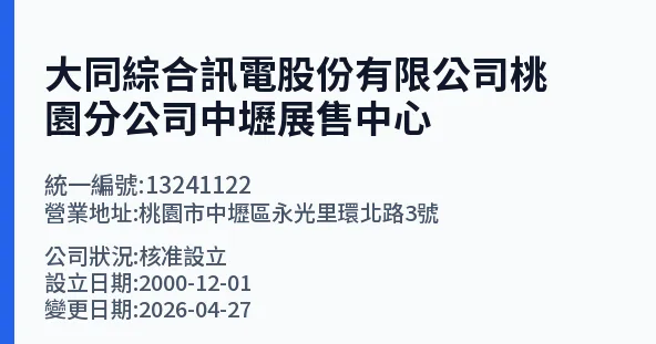 大同綜合訊電股份有限公司桃園分公司中壢展售中心的照片-統編 13241122(桃園市) 公司登記資料與營業項目詳細圖表