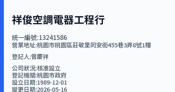 祥俊空調電器工程行的照片-統編 13241586(桃園市) 公司登記資料與營業項目詳細圖表