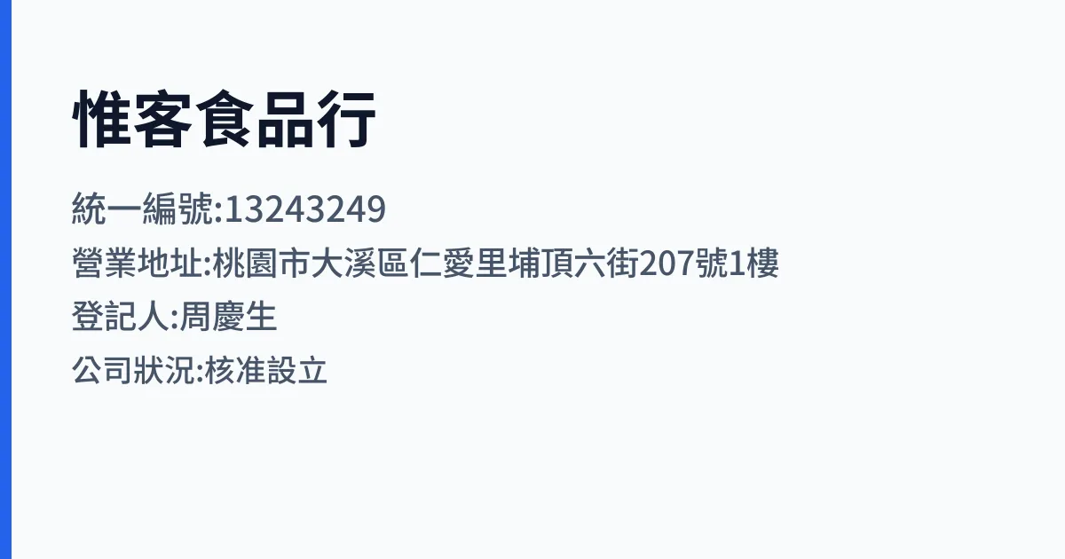 惟客食品行 - 統編 13243249 (桃園市) 公司登記資料與營業項目詳細圖表