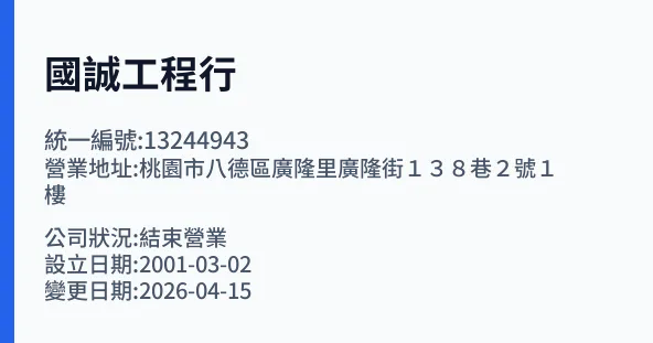 國誠工程行的照片-統編 13244943(桃園市) 公司登記資料與營業項目詳細圖表