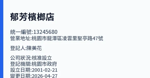 郁芳檳榔店的照片-統編 13245680(桃園市) 公司登記資料與營業項目詳細圖表