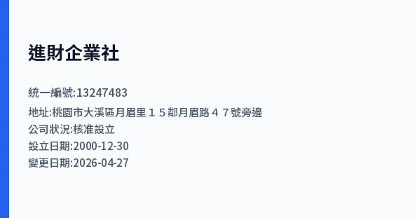進財企業社的照片-統編 13247483(桃園市) 公司登記資料與營業項目詳細圖表