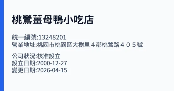 桃鶯薑母鴨小吃店的照片-統編 13248201(桃園市) 公司登記資料與營業項目詳細圖表