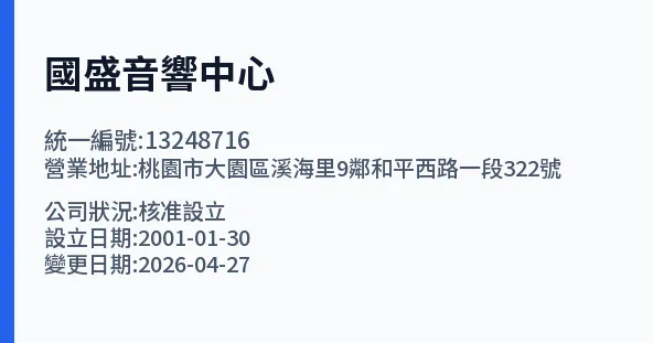 國盛音響中心的照片-統編 13248716(桃園市) 公司登記資料與營業項目詳細圖表