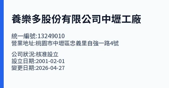 養樂多股份有限公司中壢工廠的照片-統編 13249010(桃園市) 公司登記資料與營業項目詳細圖表